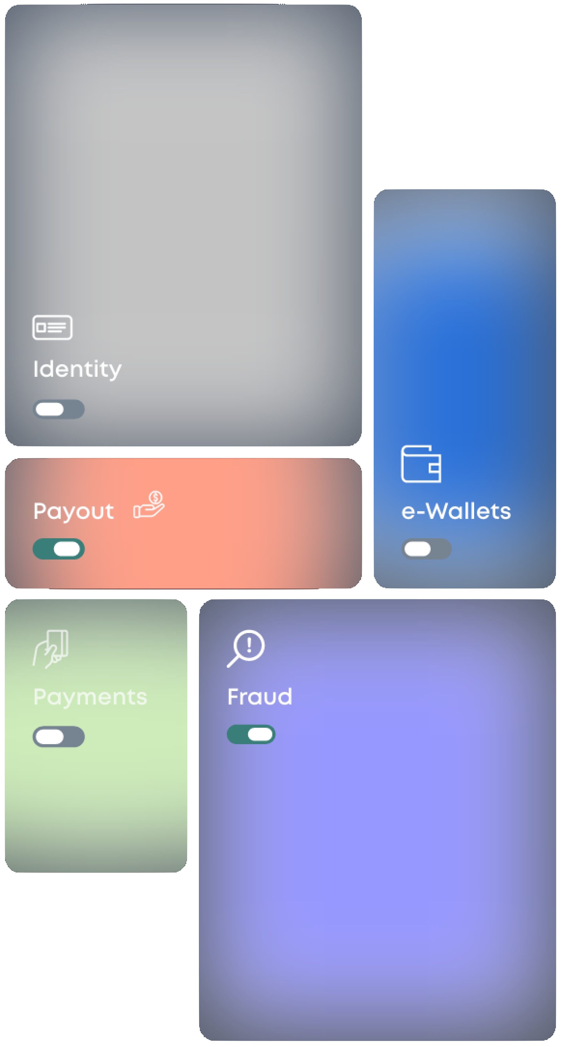 Purpleplum - Digital Banking Solutions for Banks and Credit Unions