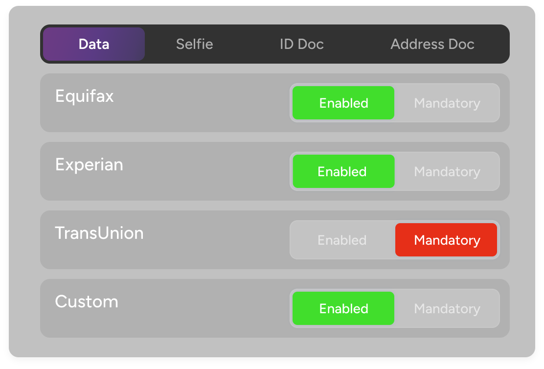 Purpleplum - Digital Banking Solutions for Banks and Credit Unions