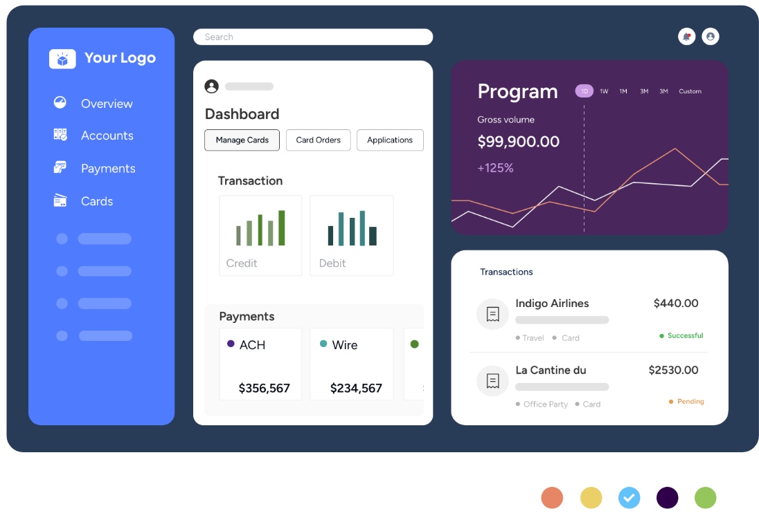 Purpleplum - Digital Banking Solutions for Banks and Credit Unions